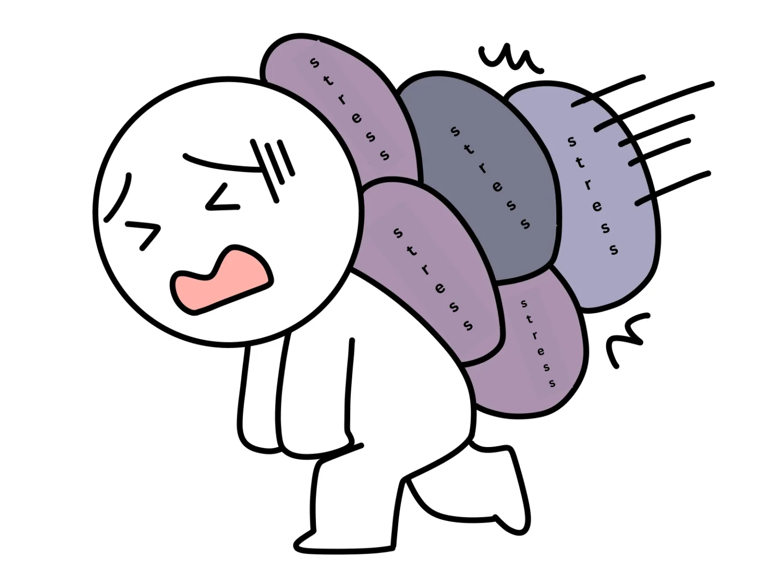 The Relationship Between Lumbar Disc Herniation and Stress ...